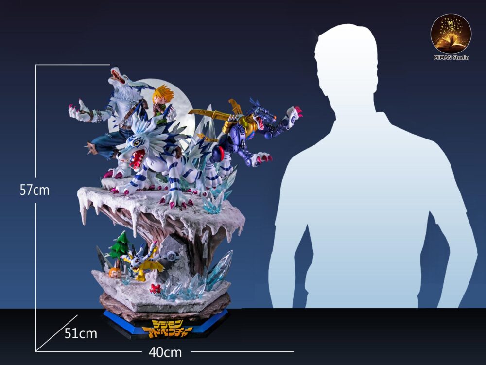 Evolution of Garurumon with LED - Digimon Resin Statue - MIMAN Studios [In Stock] - FIGURETOPIA