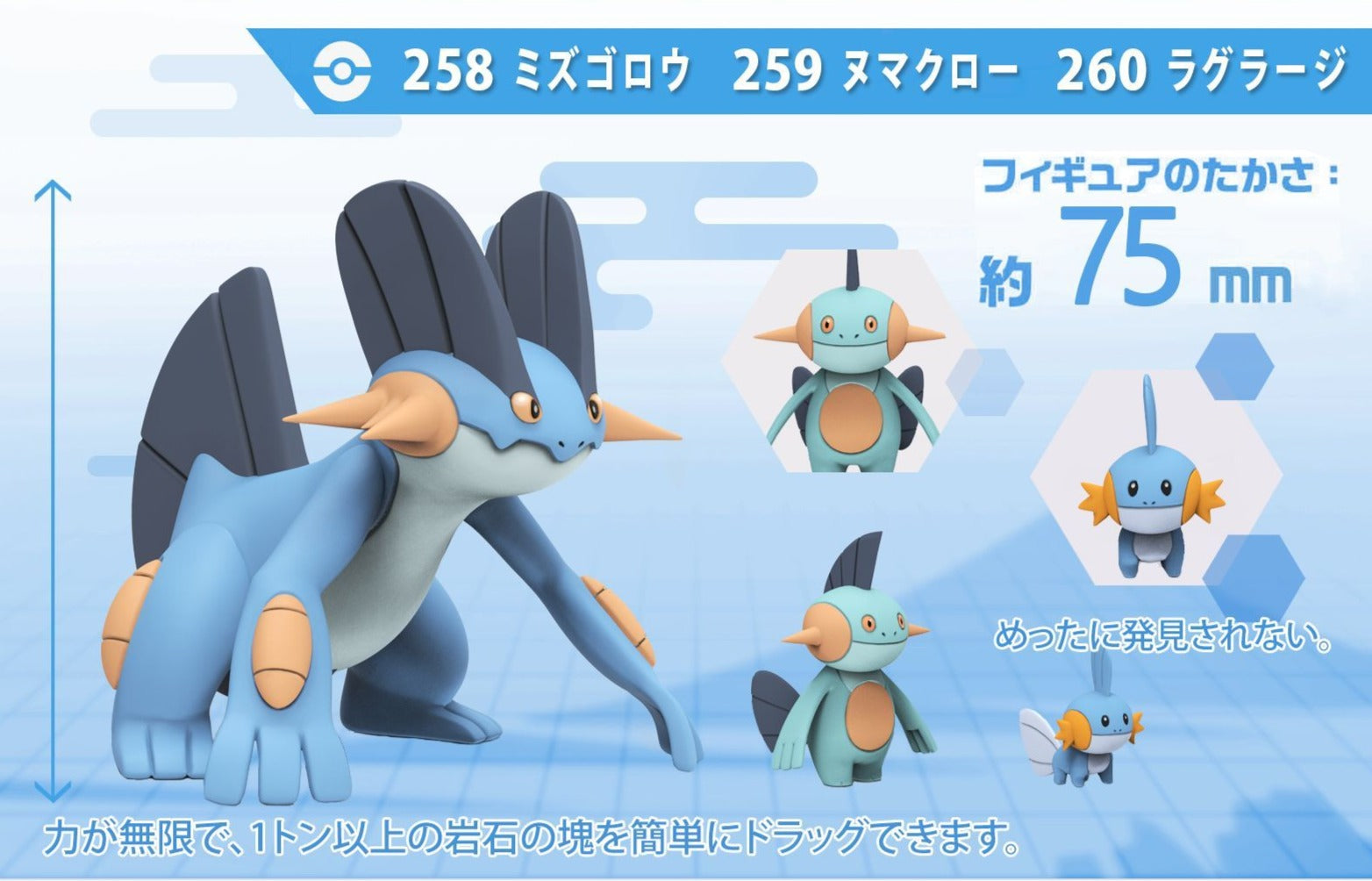 1/20 Scale World Swampert Set - Pokemon Resin Statue - DS Studios [In ...