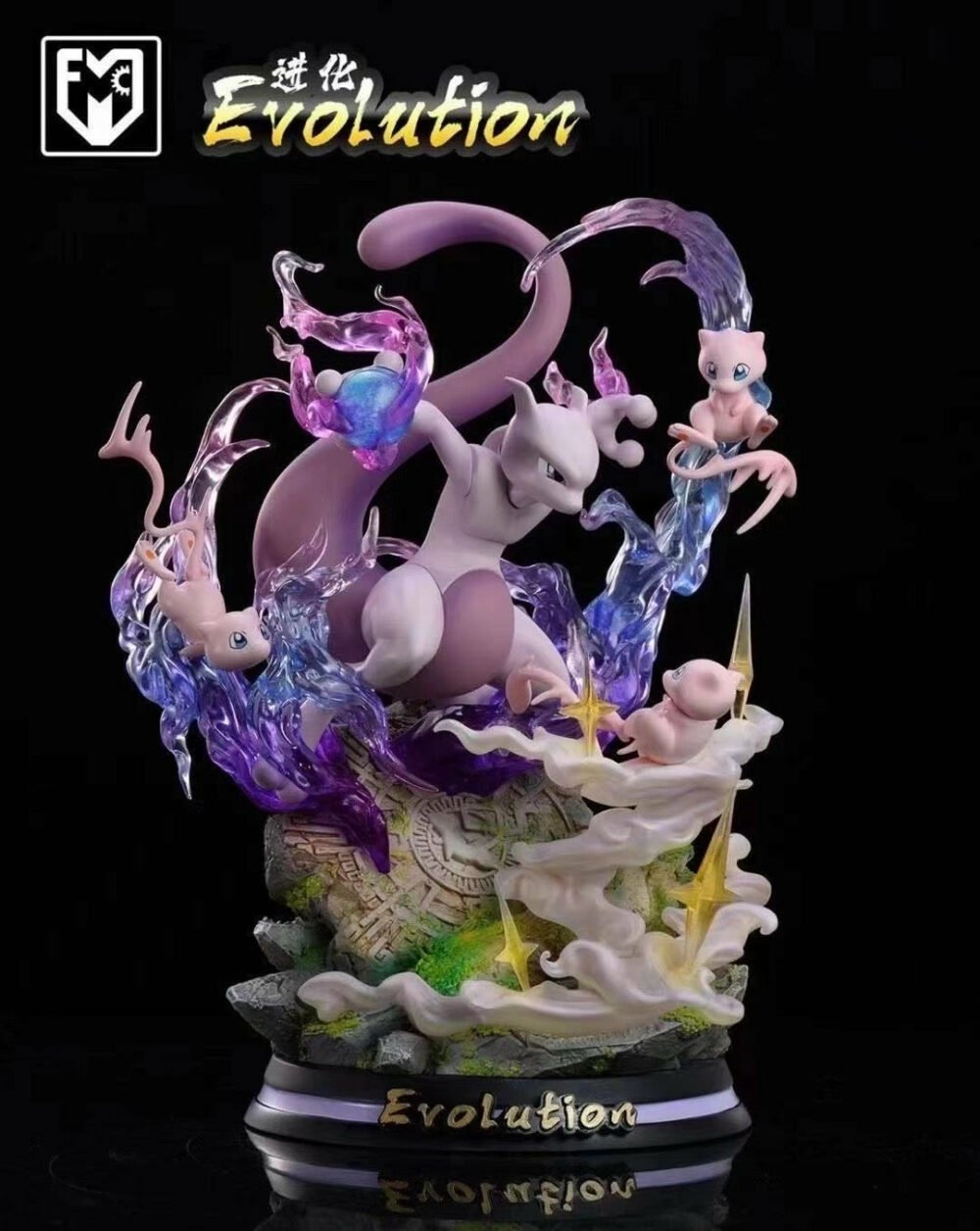 Evolution of Mewtwo - Pokemon Resin Statue - MFC Studios - FIGURETOPIA